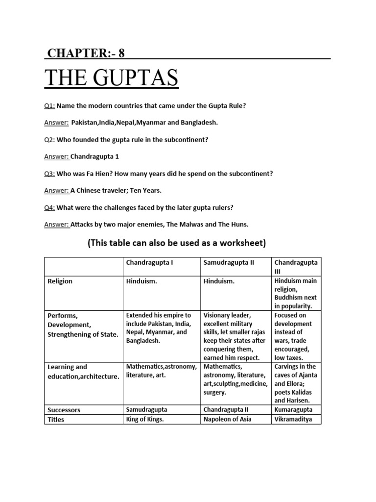 Chapter 8 'Guptas' | PDF | Asia | South Asia