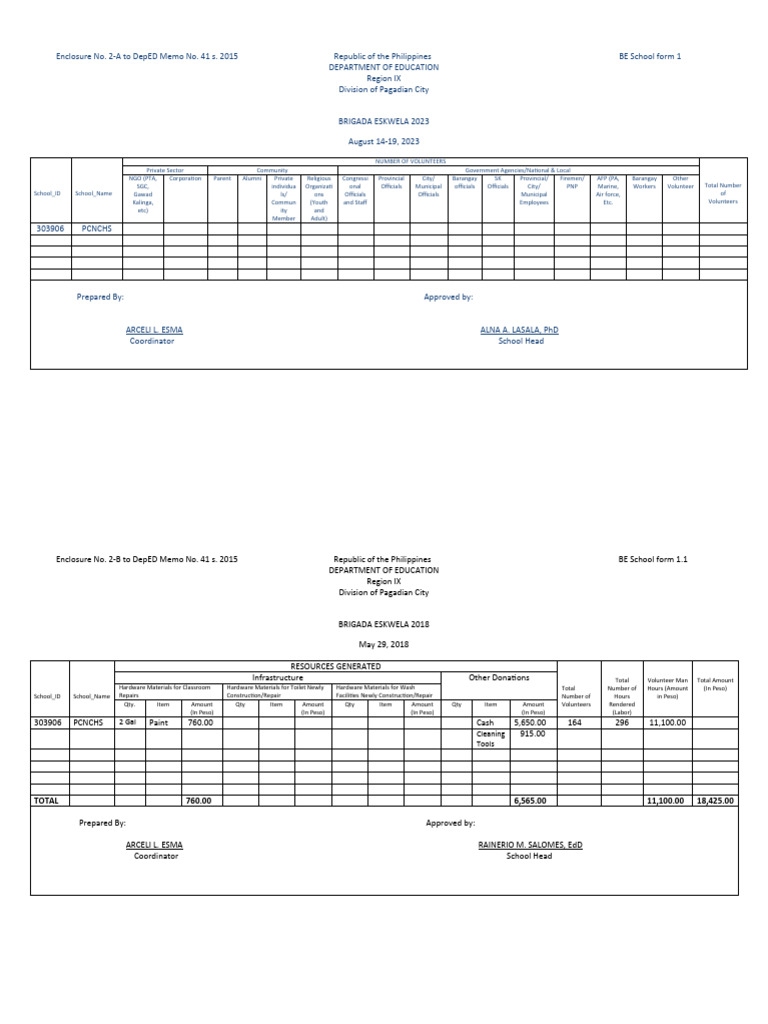 BE School Form 1 - Resource Generated 0 - Esma | PDF
