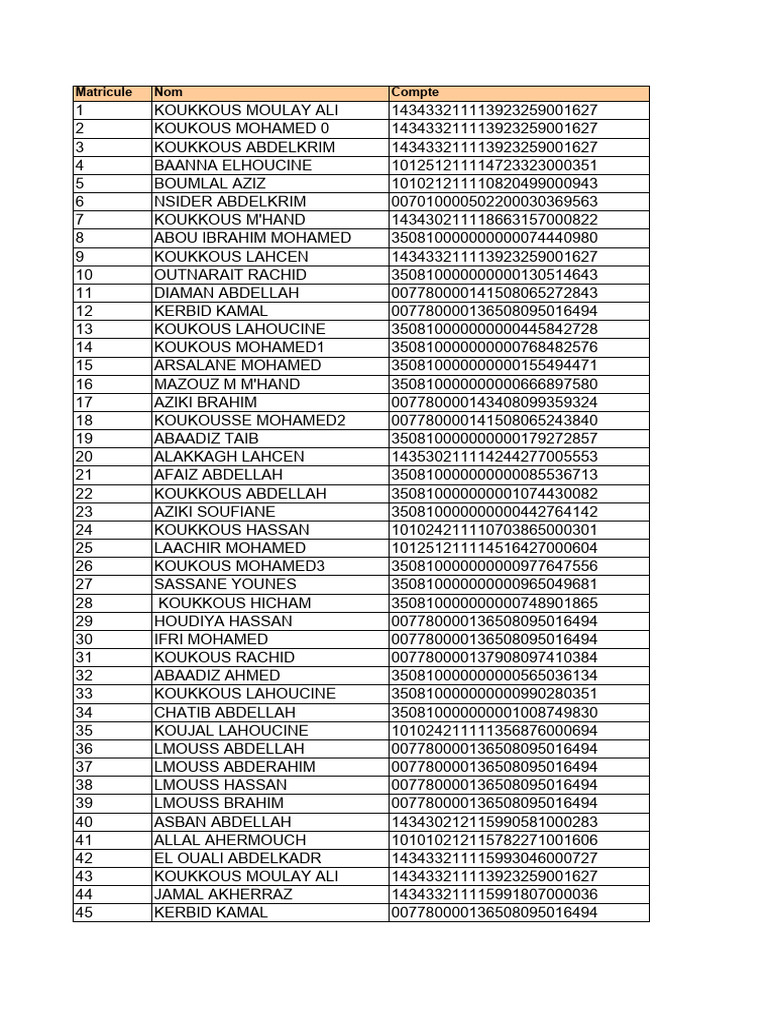 Matricule Nom Compte | PDF