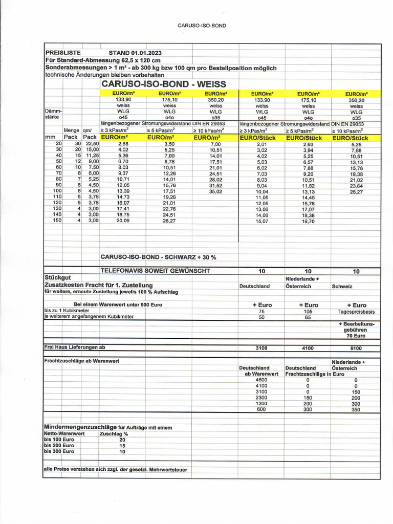 Caruso-Iso-Bond Preisliste Gültig Ab 01.01.2023 | PDF