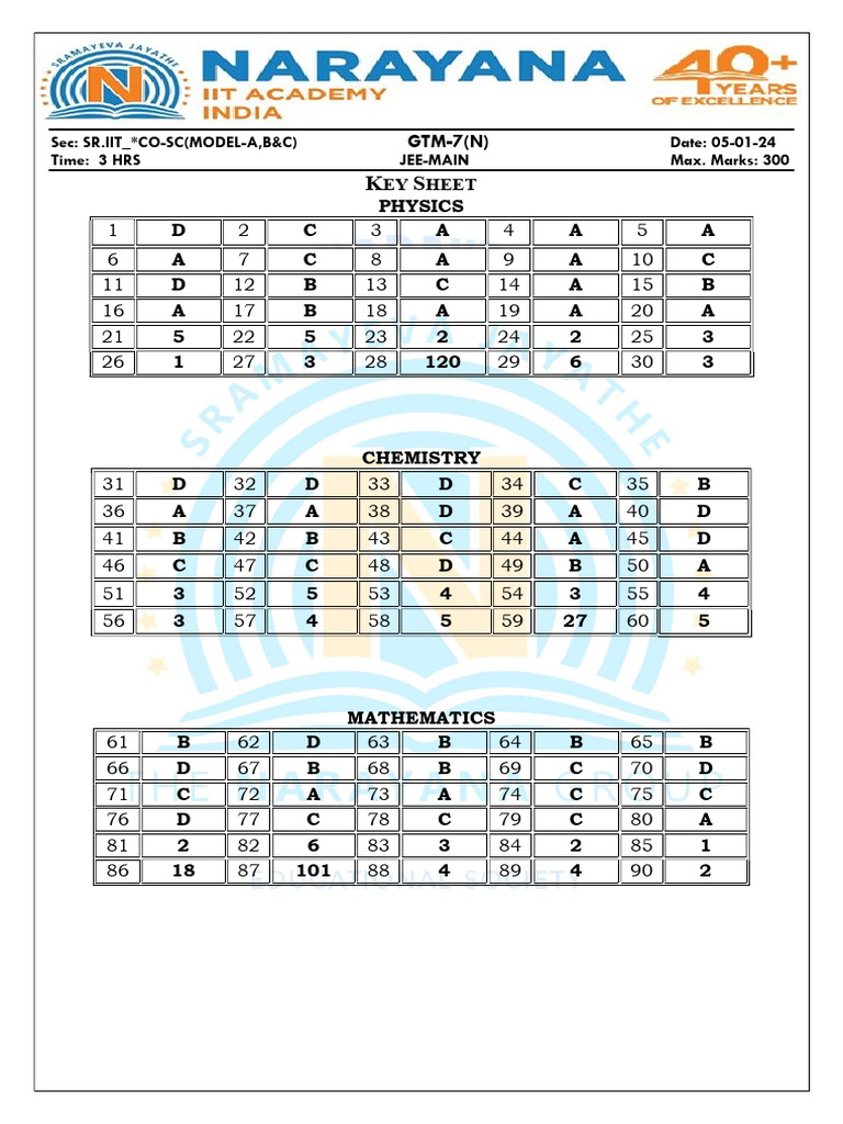 05.01.24 - SR - STAR CO-SC (MODEL-A, B&C) - Jee - Main - GTM-7 (N ...