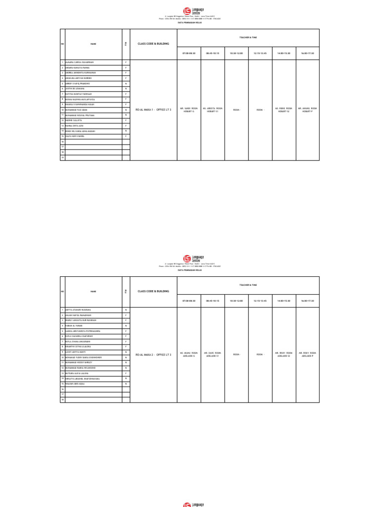 Pembagian Kelas Almaka | PDF