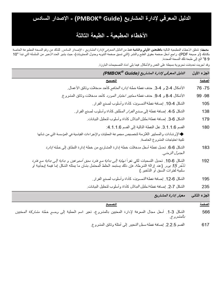 Pmbok Guide 6th Errata | PDF