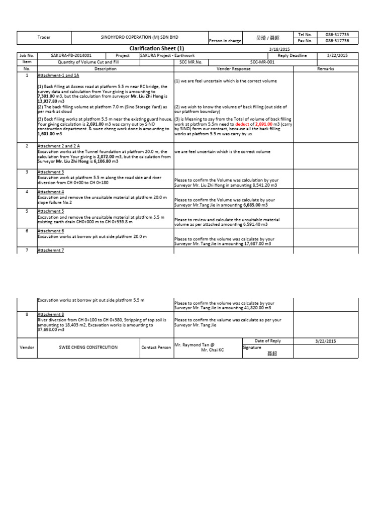 Clarification Sheet | PDF