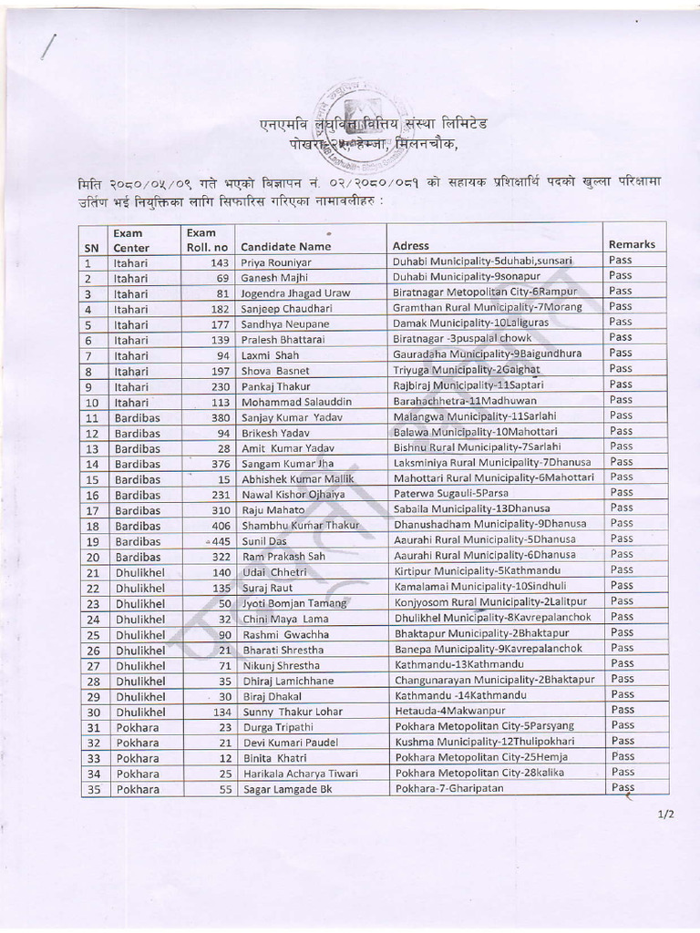 Recommendation List For Trainee Assistant | PDF