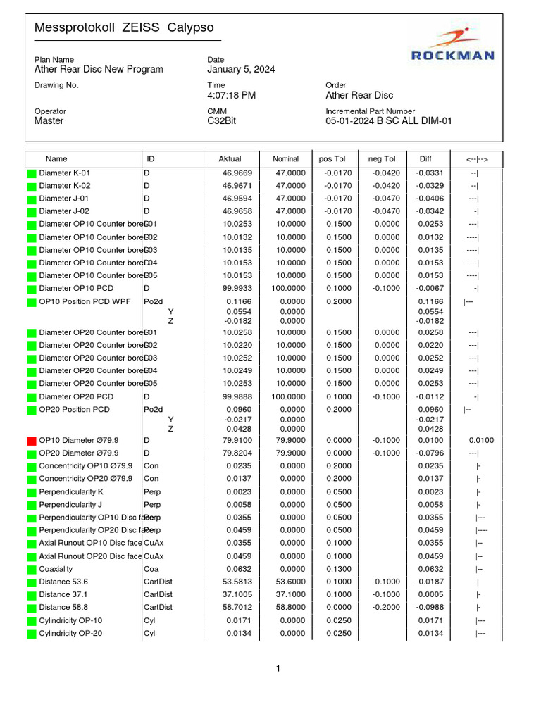 Trial-1 CMM Report | PDF