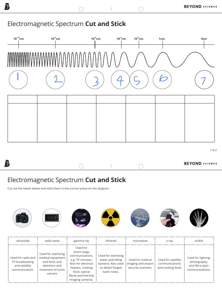 T-SC-2550047-The-Electromagnetic-Spectrum-Worksheet-Cut-and-Stick--_ver ...