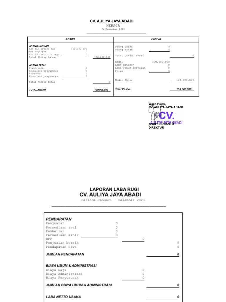 Laporan Keuangan CV AULIYA JAYA ABADI 2023 | PDF