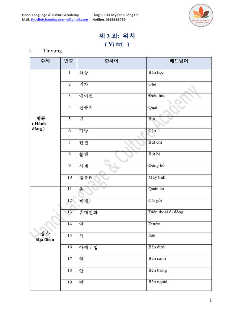 Tài liệu bổ trợ Sejong Bài 3 | PDF