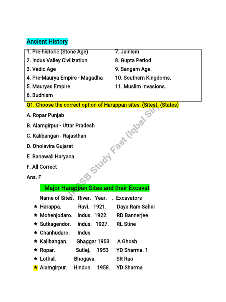 Overview of Ancient Indian History | PDF