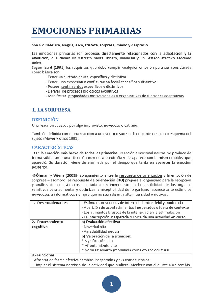 Resumen EMOC PRIMARIAS T5-6 | PDF