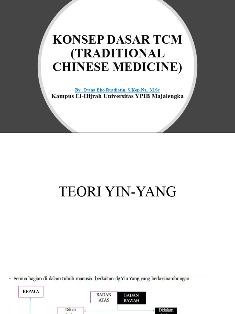Dasar Utama Konsep TCM | PDF