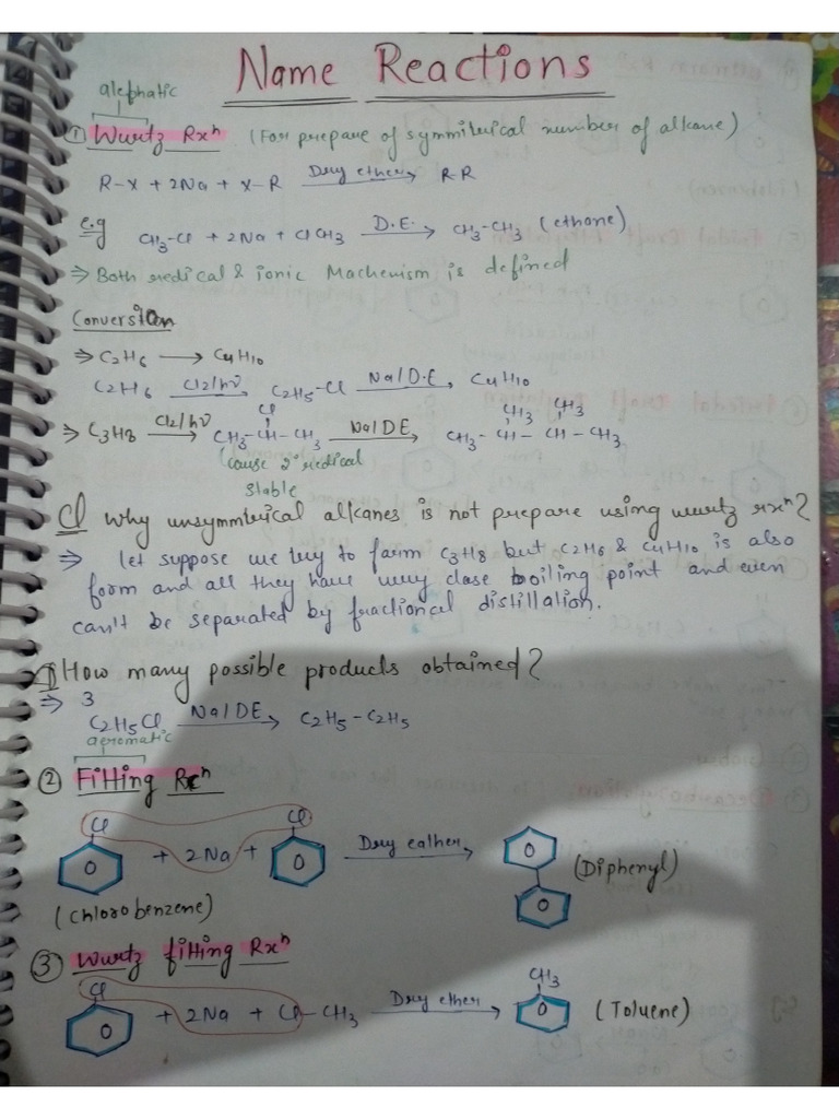 Name Reactions | PDF