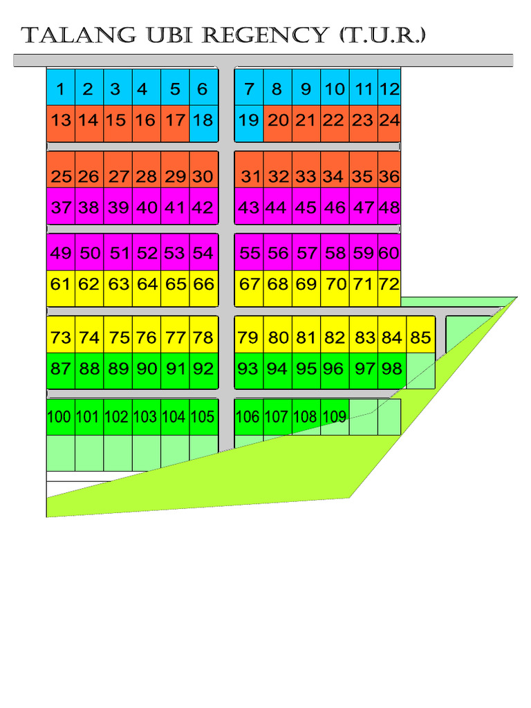 Pra Site Plan Handayani Residence Folio | PDF