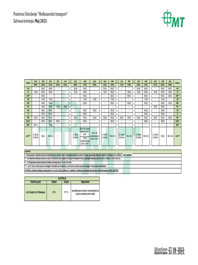 Zabrane Maj 2023 24052023 | PDF