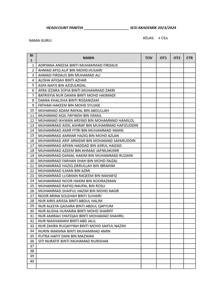 Headcount Panitia 2023/2024 | PDF