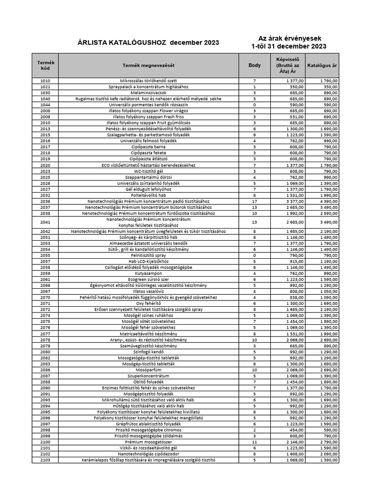 Arlista Katalogushoz 23 12 HU | PDF