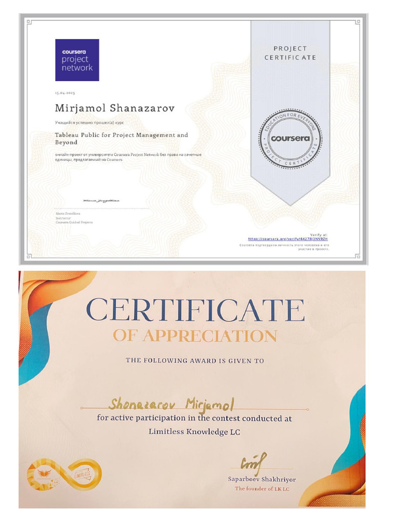 Certificates | PDF