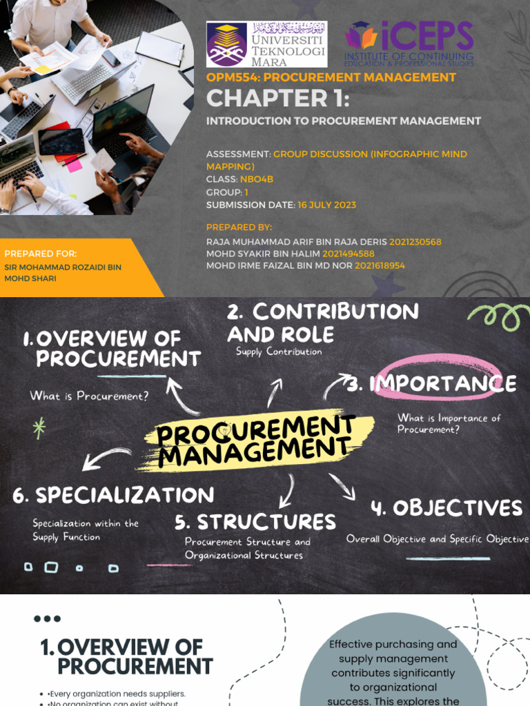 Opm554 Assignment 2 Chapter 1 Introduction To Procurement Group1 | PDF