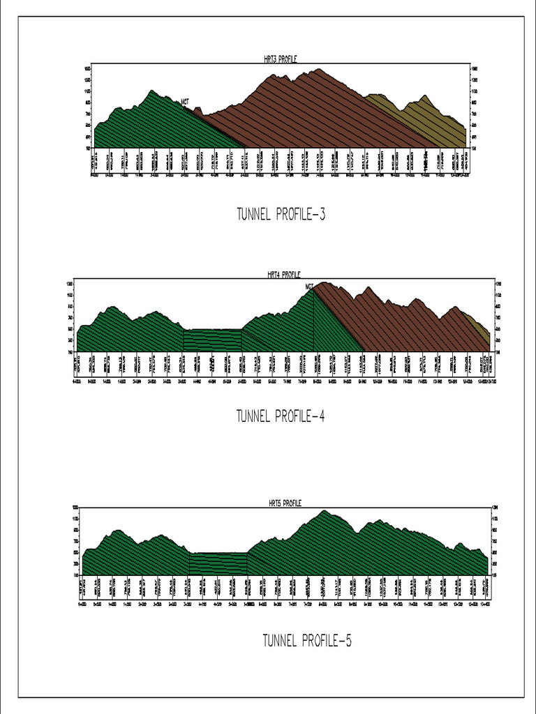 Road&Hrt Layout2' | PDF