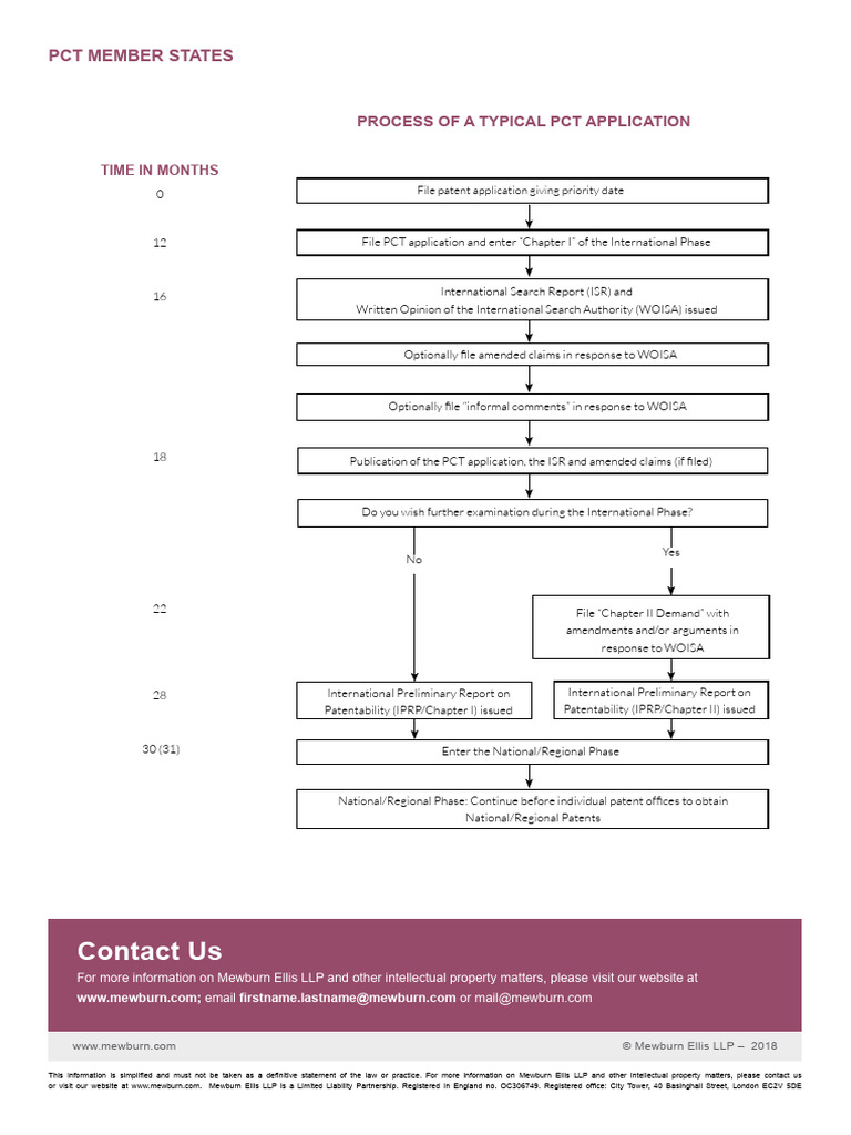 PCT Member States - Flow Chart | PDF