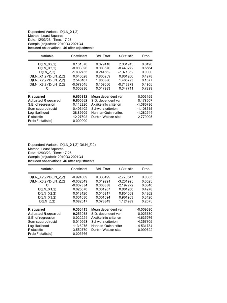 Multikol Auxiliary | PDF | Teaching Methods & Materials