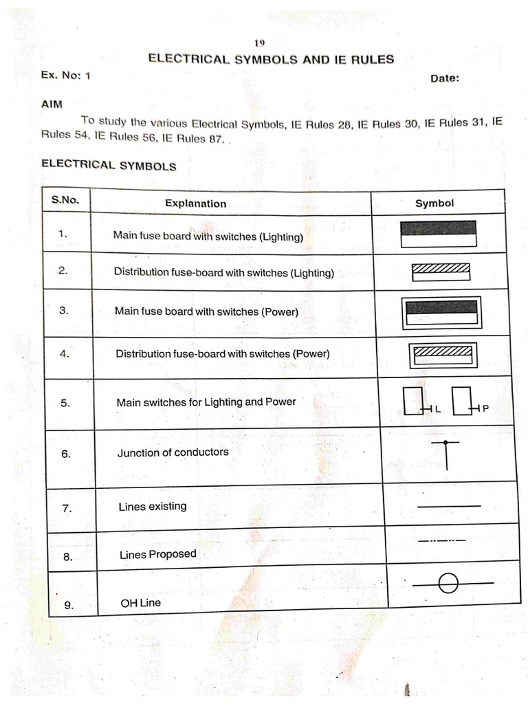 Electrical Estimation and Costing Practical PDF | PDF