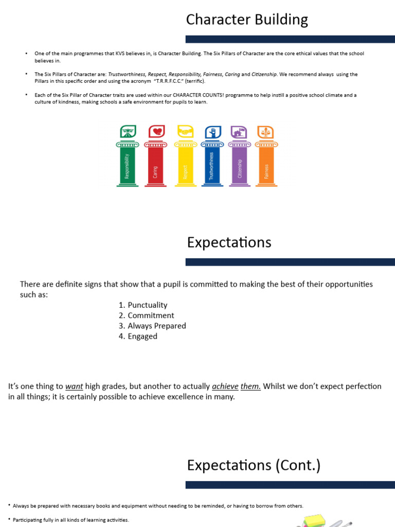 Character Building Slides | PDF