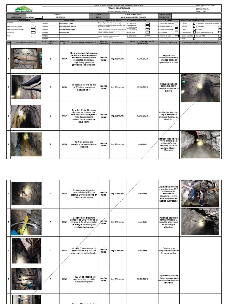 INSPECCION DE MINA - 06.12.2023 (1) | PDF | Seguridad y salud ...