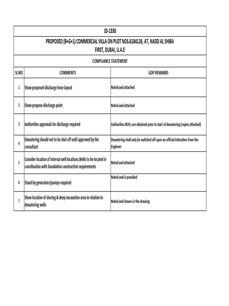 RCV TSC Mss S 001 r2 Msra Dewatering | PDF | Pump | Discharge (Hydrology)