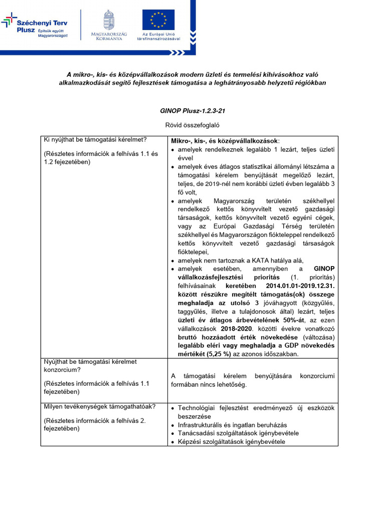 GINOP Plusz-1.2.3-21 - Felhivas-4 | PDF