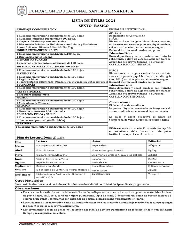 6to Basico 2024 | PDF | Ropa