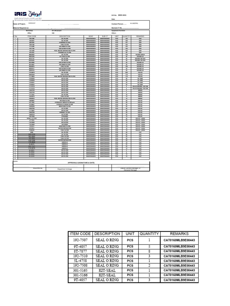21 12 2023 Daf Eicher Volvo Turkiye Talep Pdf