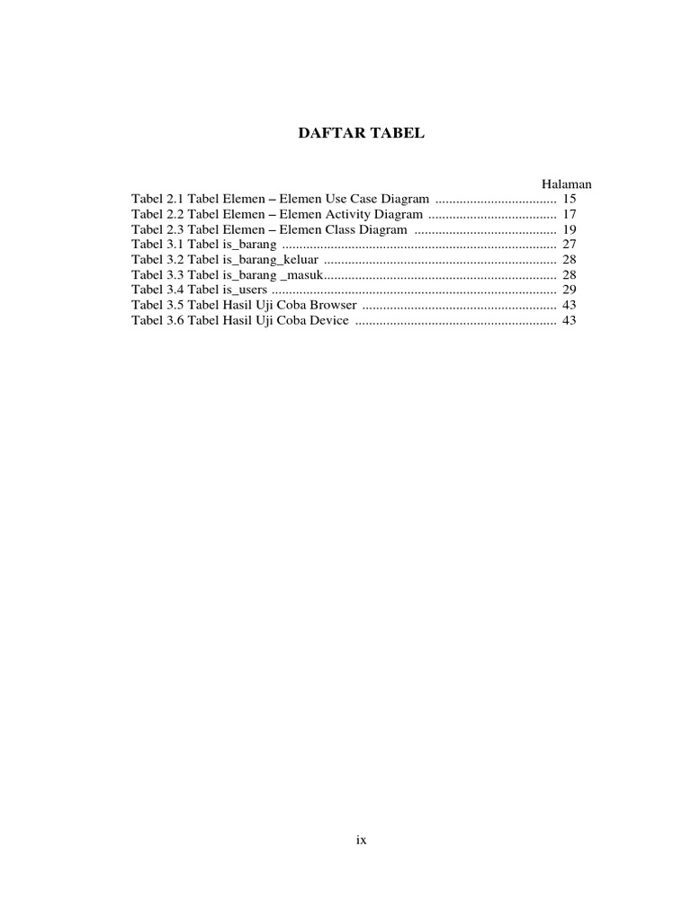 Daftar Tabel Elemen & Hasil Uji Coba | PDF
