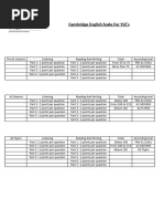 Fantastic Flyers Practice Test | PDF