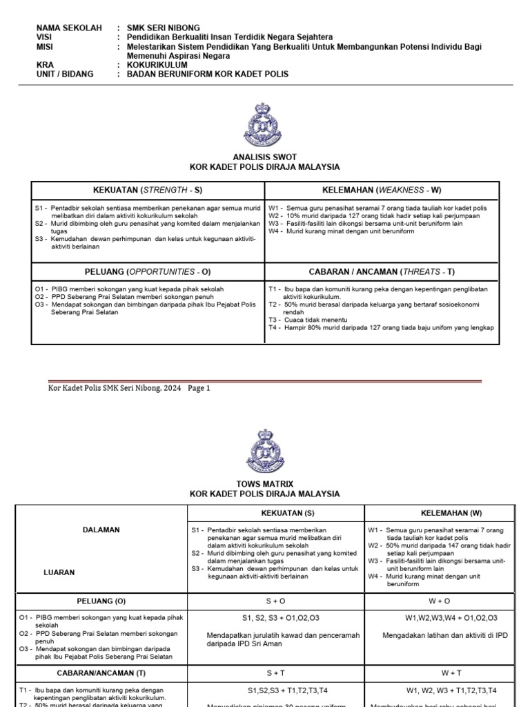 Analisis SWOT Kadet Polis | PDF