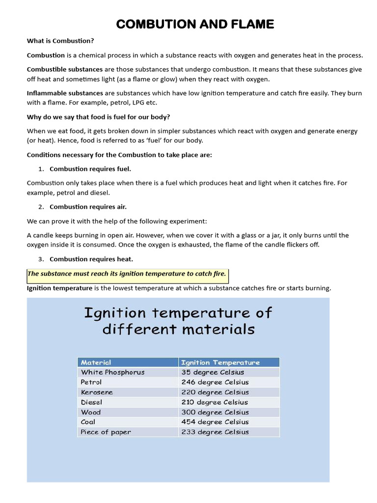 Understanding Combustion and Flames | PDF