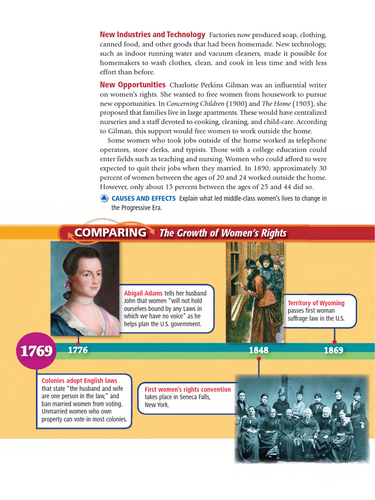 Women Win New Rights | PDF