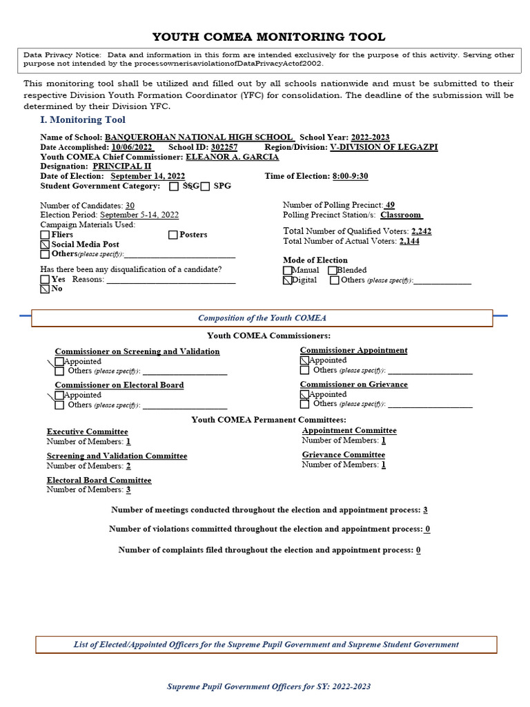 Youth COMEA Monitoring Tool Template | PDF