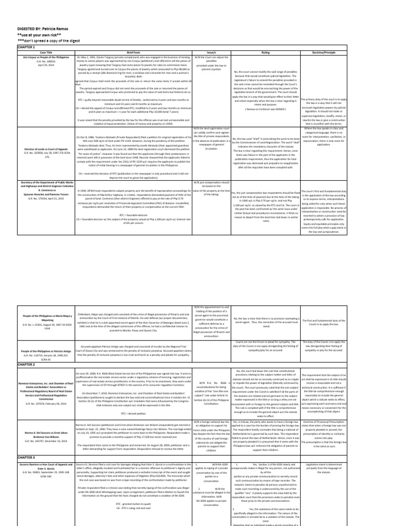 Legal Case Summaries: Key Rulings | PDF | Lawsuit | Statutory Interpretation