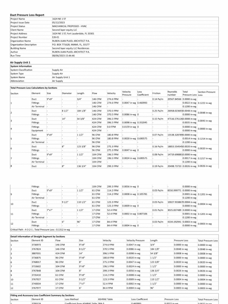 Duct Load Memory | PDF