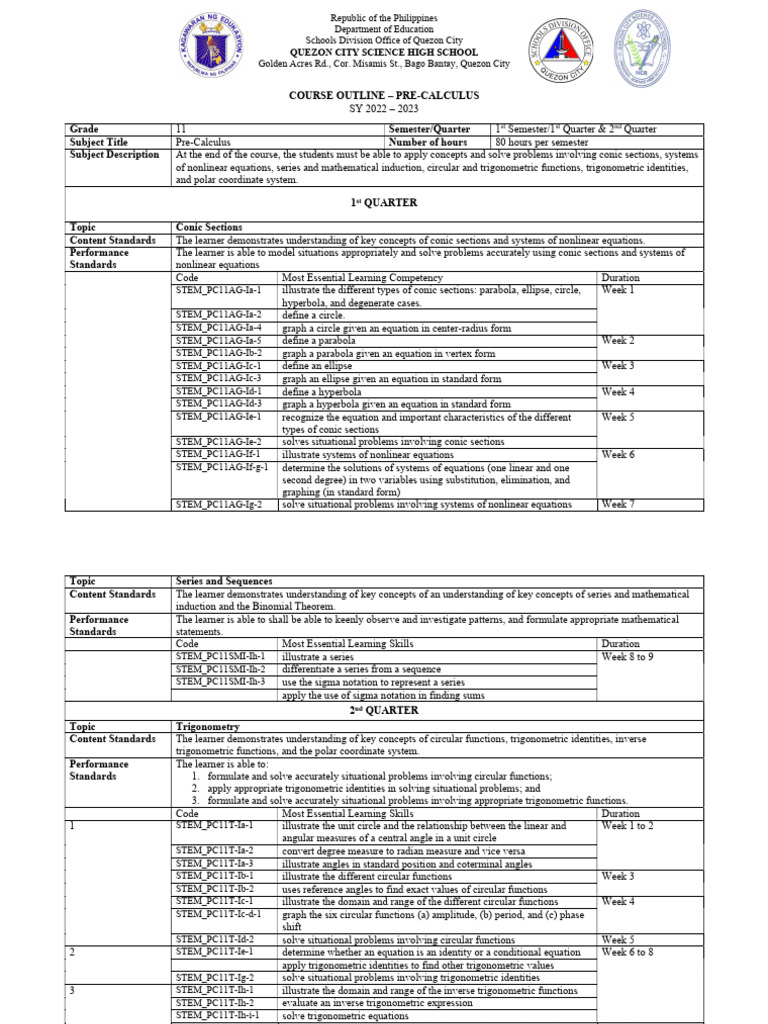 Pre-Calculus Course Outline | PDF Pre-Calculus Course Outline | PDF