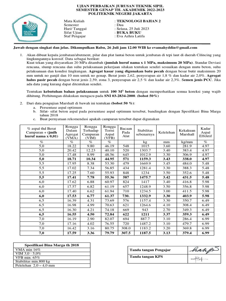 Uas Perbaikan Tekban 2 Jul 2023 | PDF