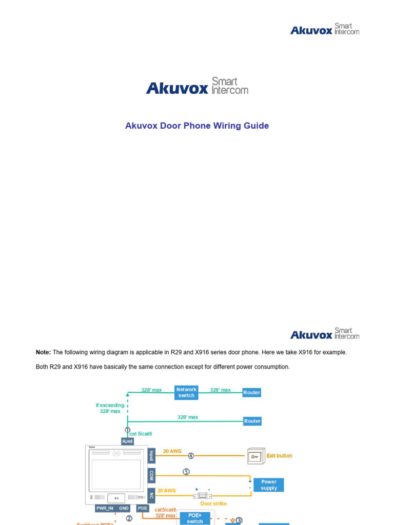 Akuvox Door Phone Wiring Guide | PDF