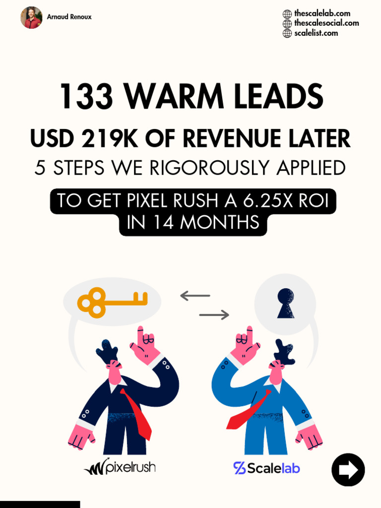 5 Steps To Get Pixel Rush A 6 25 ROI in 1 5 y 1704392382 | PDF