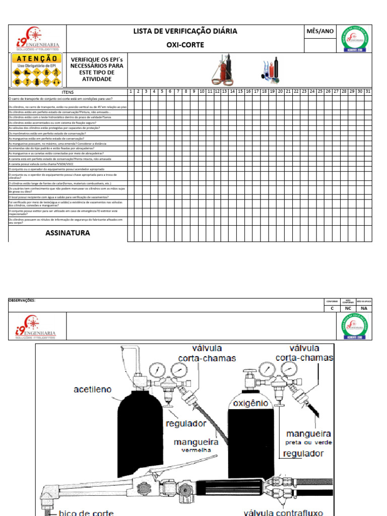 Check List Oxicorte I9 | PDF