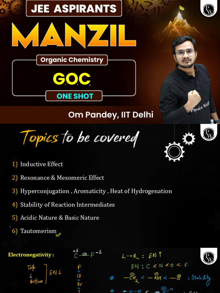 GOC - Class Notes (One Shot) - Manzil JEE 2024 | PDF