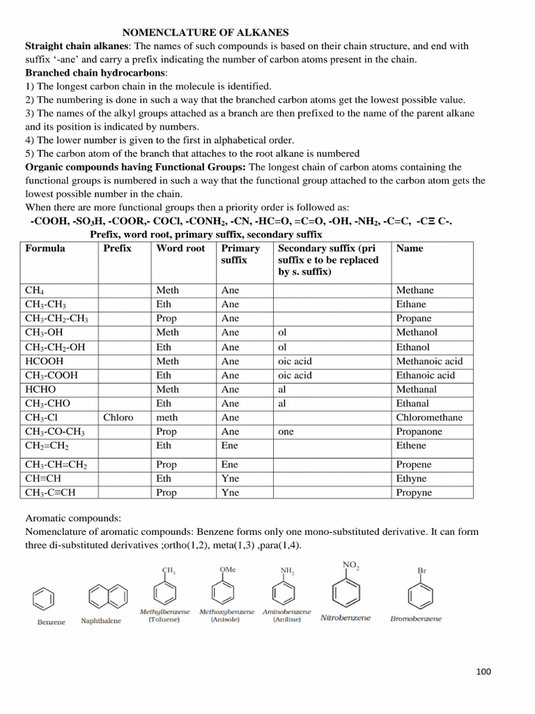 Organic Chemistry Notes | PDF