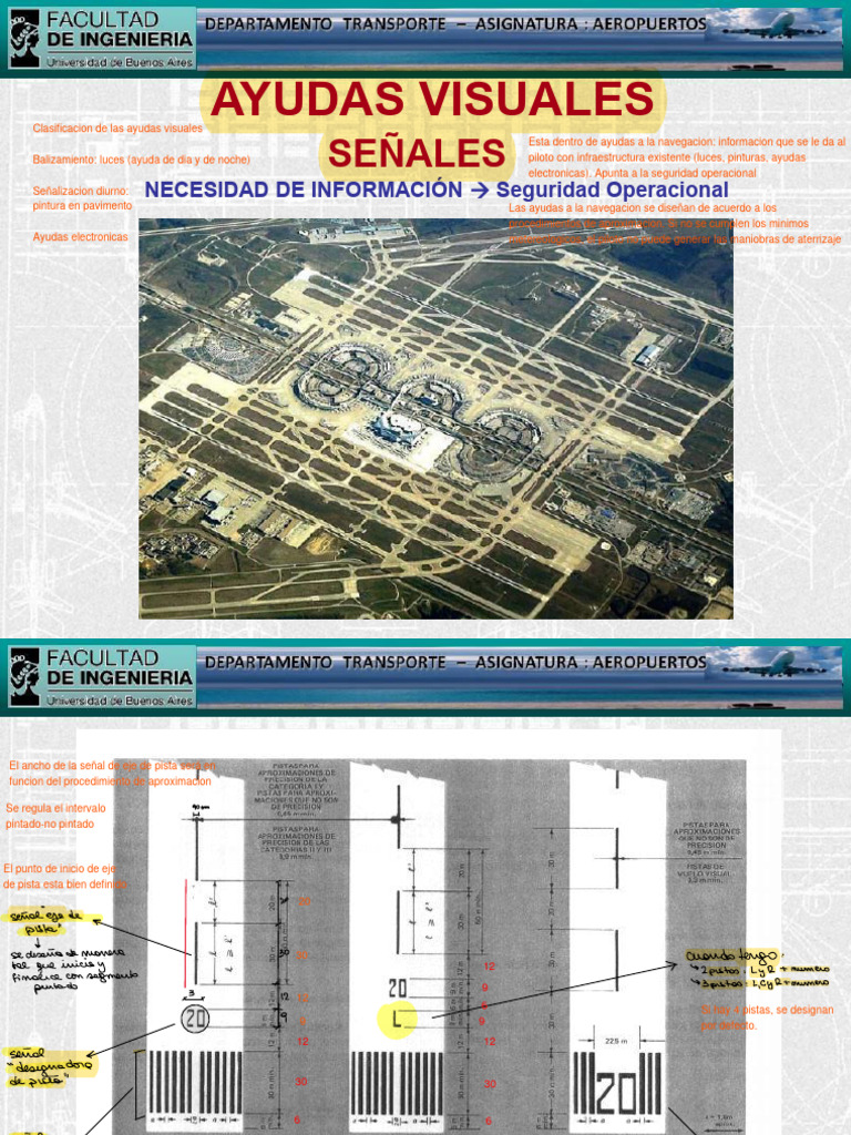Clase Ayudas Visuales | PDF