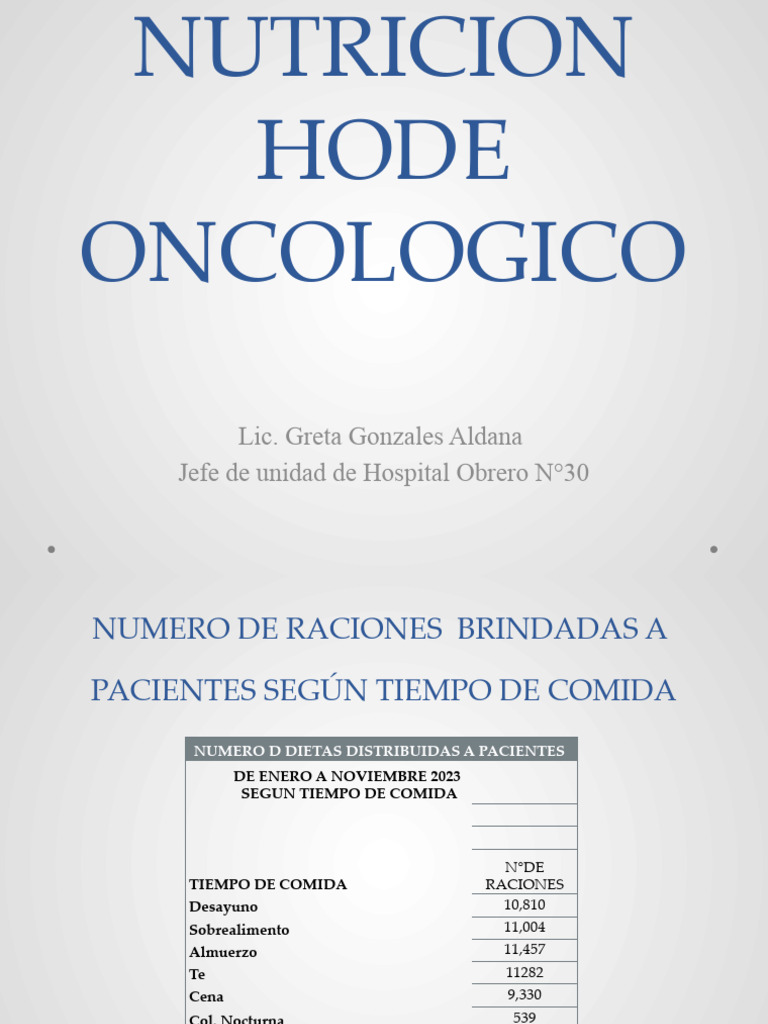 Cai Unidad de Nutricion Onco | PDF